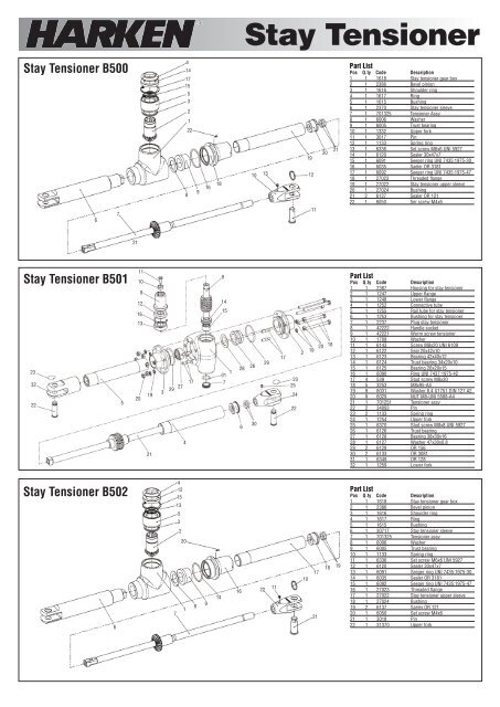Stay Tensioner - Harken