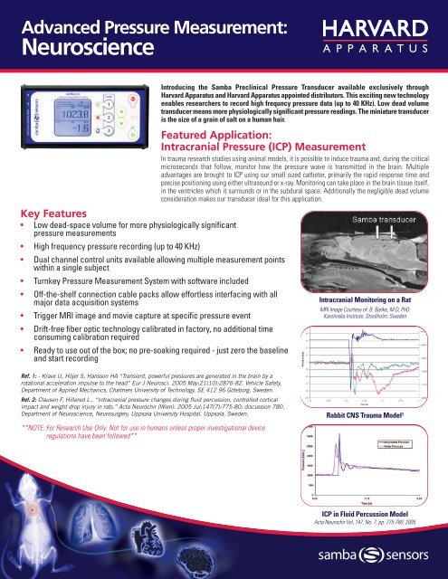 Neuroscience - Harvard Apparatus