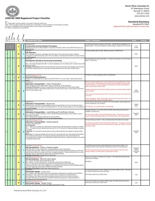 LEED-NC 2009 Registered Project Checklist - Haverford College