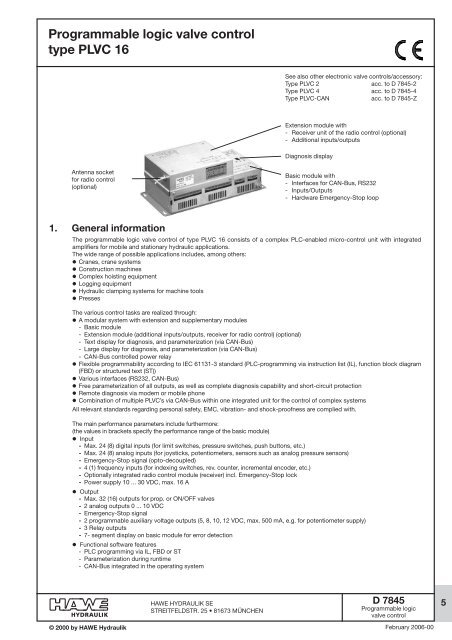 Programmable logic valve control type PLVC 16