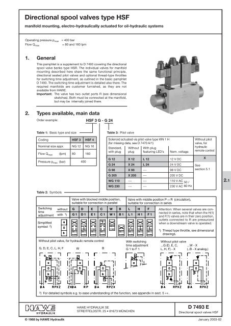 Directional spool valves type HSF