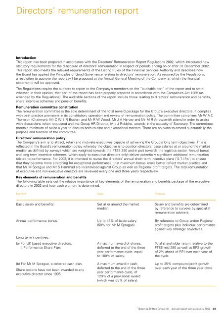 Directors' remuneration report - Hayes Anderson Limited