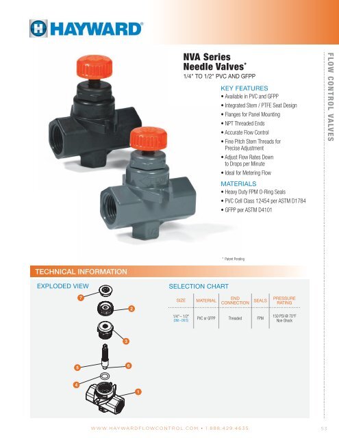 NVA Series Needle Valve Catalog Cut Sheet - Hayward Flow Control