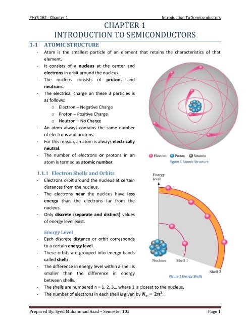 CHAPTER 1 INTRODUCTION TO SEMICONDUCTORS