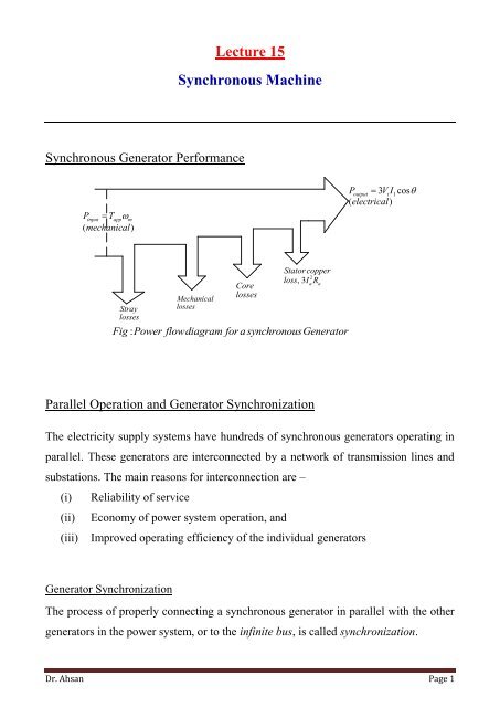 Lecture 15 Synchronous Machine