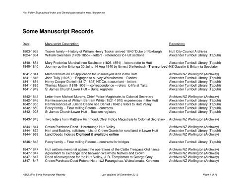 Some Manuscript Records - Hutt Valley Biographical Index and ...