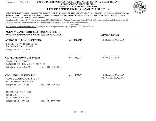 LIST OF APPROVED THIRD-PARTY AGENCIES - California ...