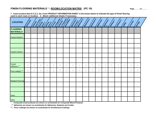 finish flooring materials * - room/location matrix (pc 10)