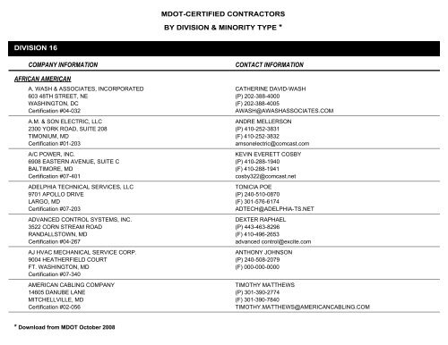 mdot-certified contractors by division & minority type