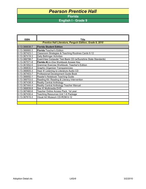 English Literature Textbook Prentice Hall