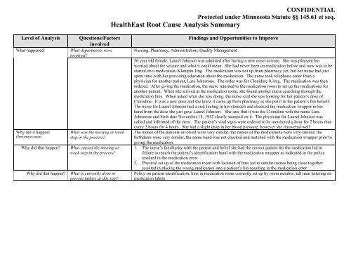 Medication Error Root Cause Analysis Summary Form - Minnesota ...