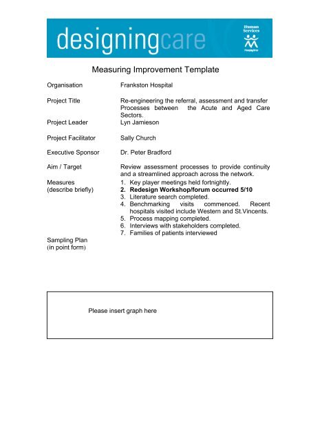Measuring Improvement Template