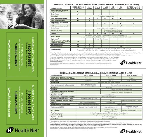 Preventive Care Guidelines (pdf) - Health Net