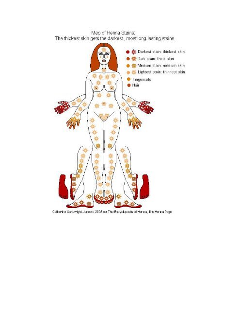 Printable PDF - The Henna Page