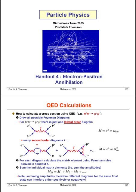 QED Calculations