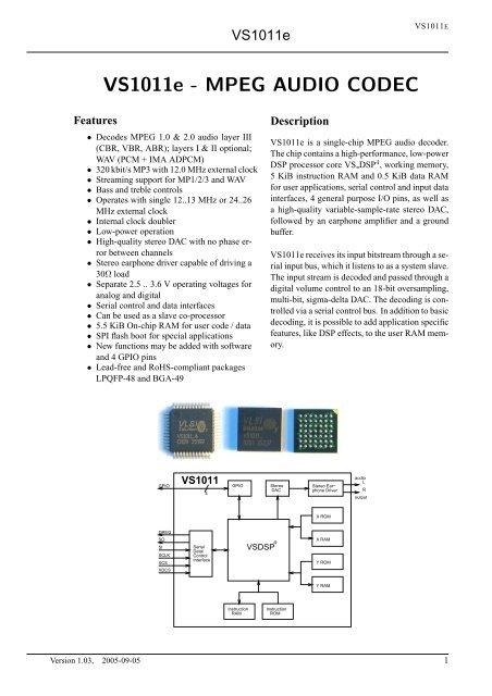 VS1011e - MPEG AUDIO CODEC