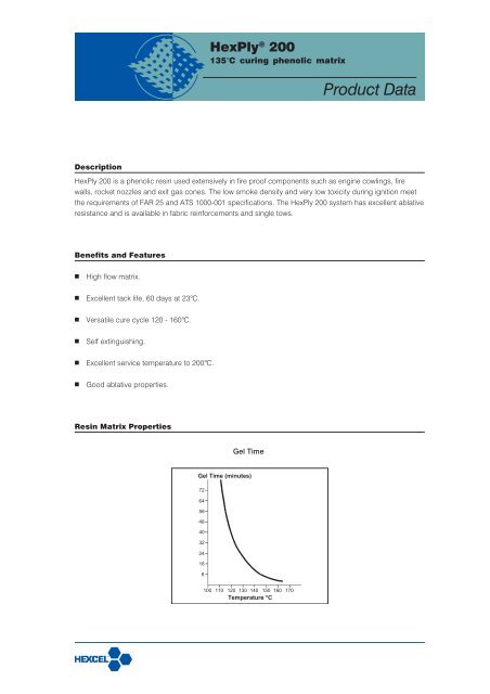 HexPlyÂ® 200 - Hexcel.com
