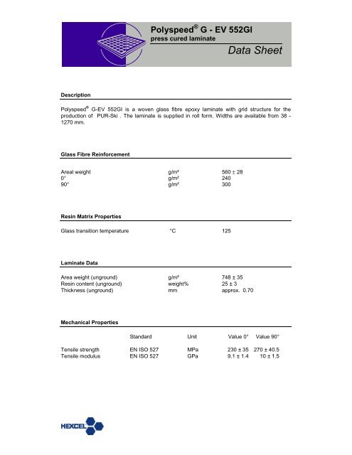 Data Sheet - Hexcel.com
