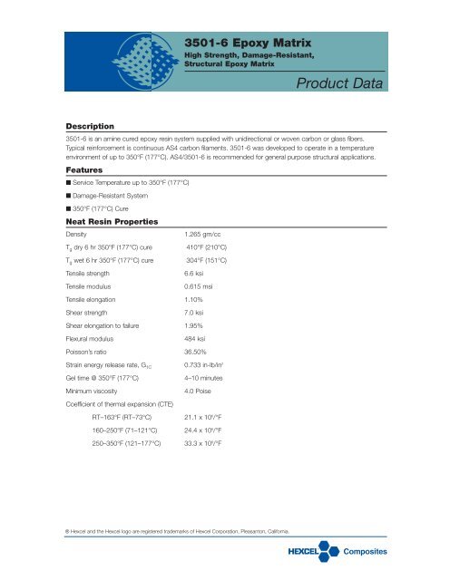 Product Data - Hexcel.com