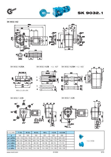 SK 9032.1 SK 9032.1AZ SK