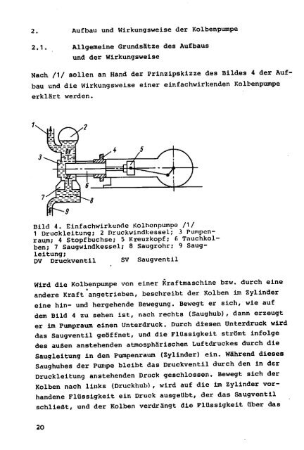 2. Aufbau und Wirkungsweise der Kolbenpumpe 2. Aufbau und Wirkungsweise der Kolbenpumpe