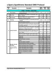 US Standard DMX 512 Chart - Wiedamark