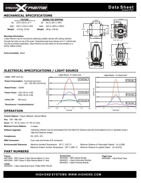 Technical Data Sheet - High End Systems