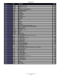 DL2 Wiring Diagram - High End Systems