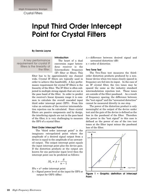 Input Third Order Intercept Point for Crystal Filters - High Frequency ...