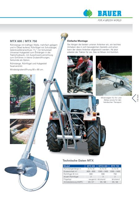 MTX 600 / MTX 750 Rührst