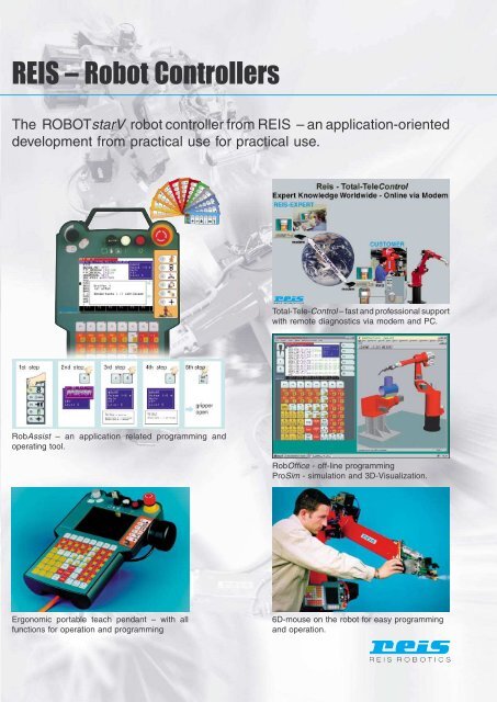 REIS - Robots and periphe