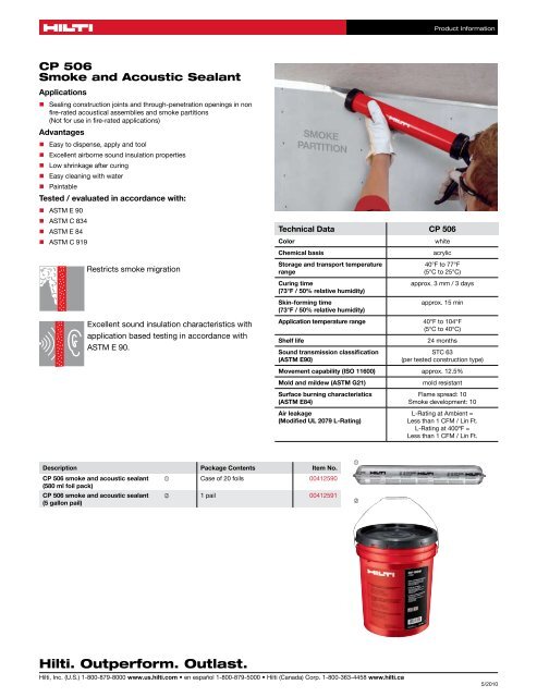 CP 506 Submittal - Hilti Egypt