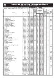 APPLICATION FOR HPCL RETAIL OUTLET (PETROL PUMP) / SKO ...