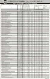 HPCL Pune Retail RO dealership advertisement - Hindustan ...