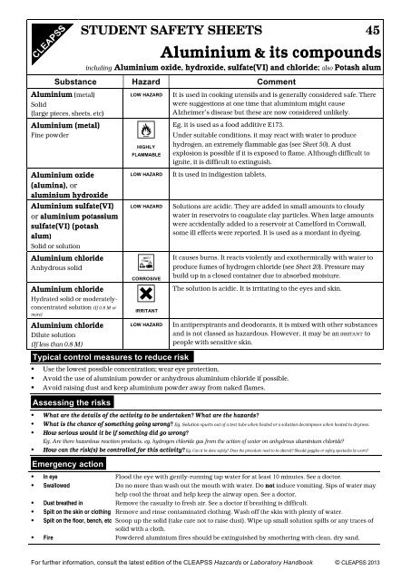 STUDENT SAFETY SHEETS 45