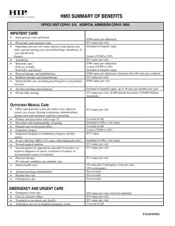 Empire BlueCross BlueShield/ GHI â CBP Hospital Benefits Summary