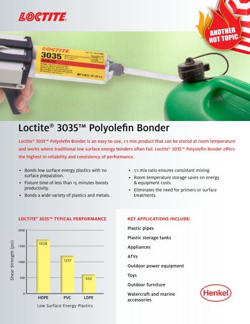LoctiteÂ® 3035â ¢ Polyolefin Bonder - Hisco