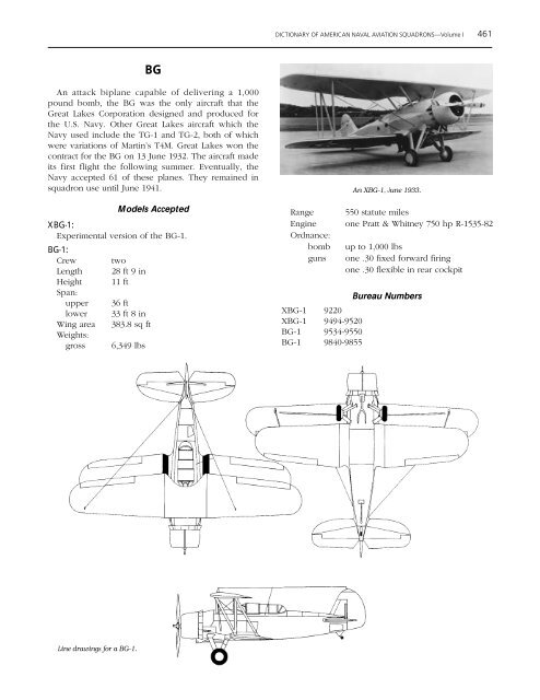 Aircraft Data— Technical Information and Drawings - U.S. Navy