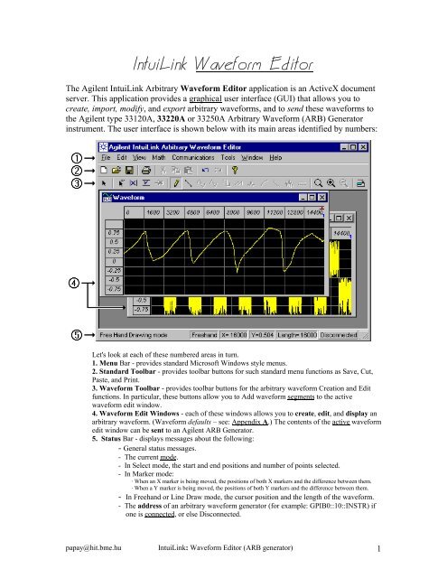 IntuiLink Waveform Editor