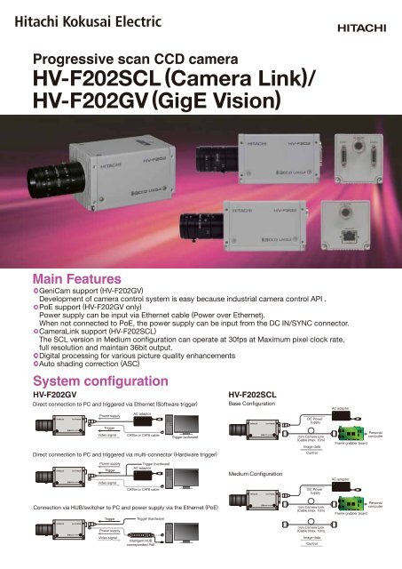 HV-F202GV - Hitachi Kokusai Electric Europe GmbH