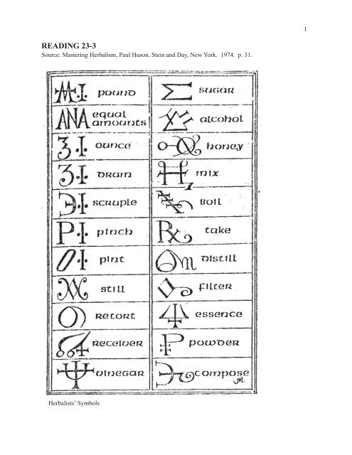 Herbalist Symbols
