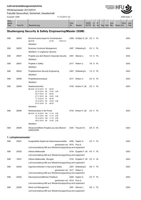 Studiengang Security & Safety Engineering/Master (SSM)