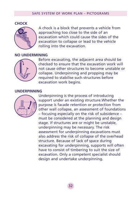 SAFE SYSTEM OF WORK PLAN