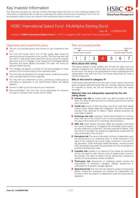 Simplified Prospectus MultiAlpha Sterling Bond