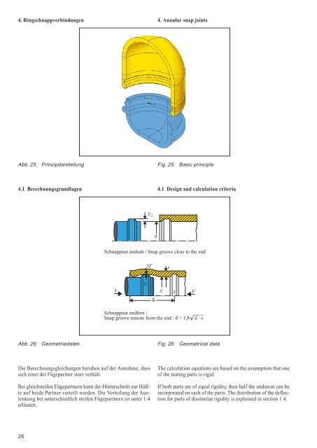4. Ringschnappverbindunge