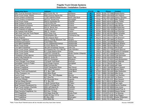Frigette Dealer List 10-08-09 - SCS/Frigette