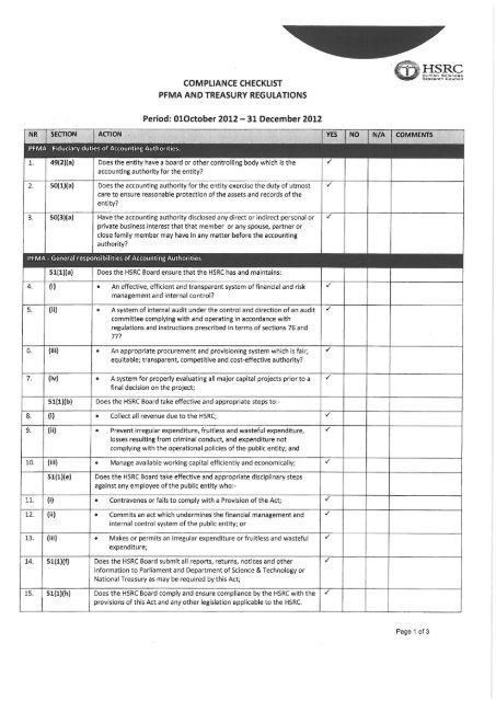 HSRC PFMA checklist