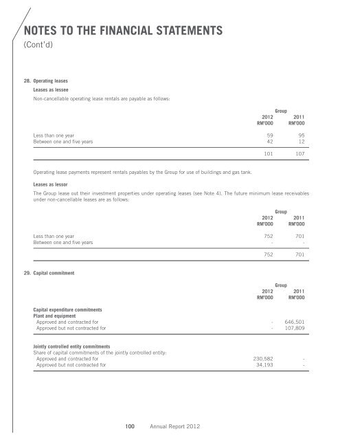 NOTES TO THE FINANCIAL ST