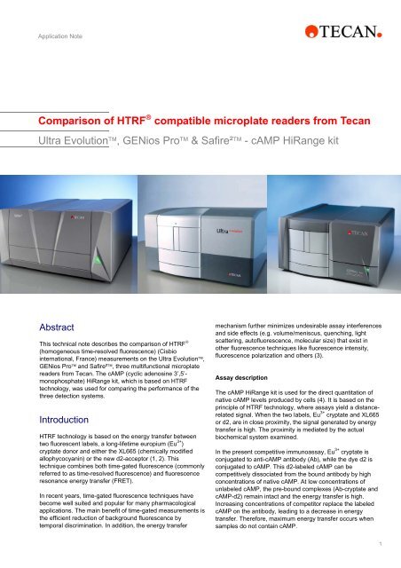 Comparison of HTRF compatible microplate readers from Tecan ...