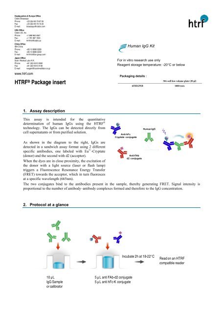 HTRFÂ® Package insert - Cisbio Bioassays